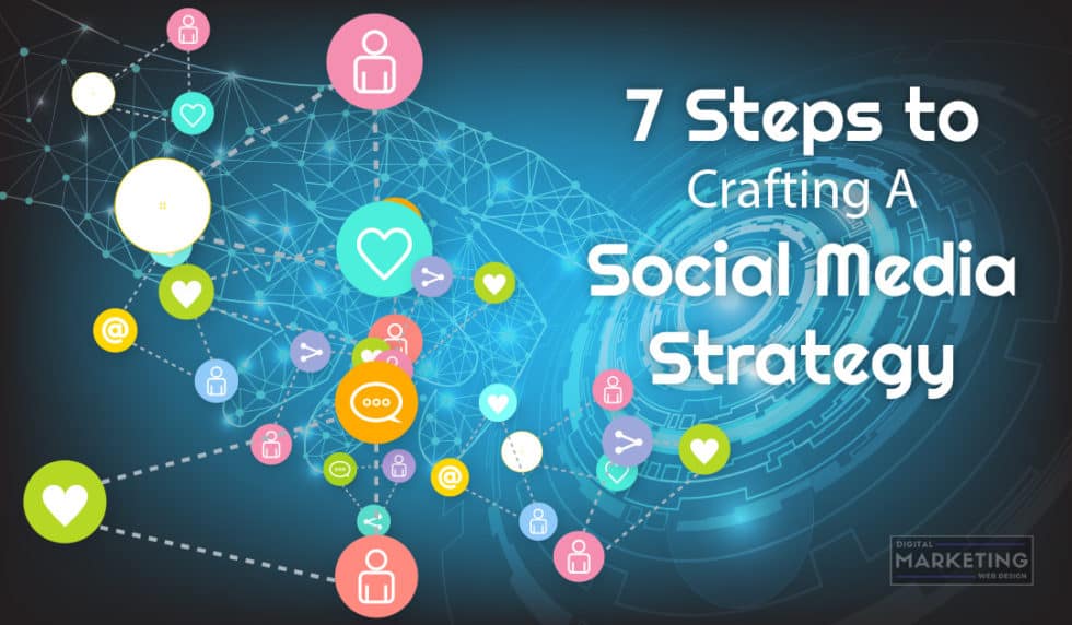 7 Steps To Crafting A Social Media Strategy - Digital Marketing Web Design