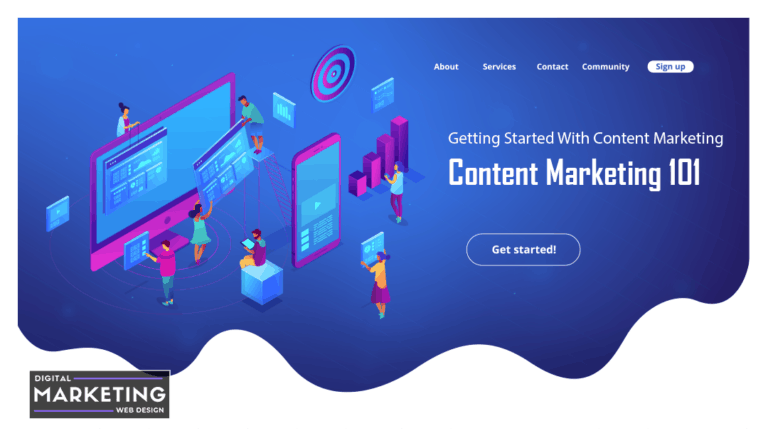 Getting Started With Content Marketing - Content Marketing 101