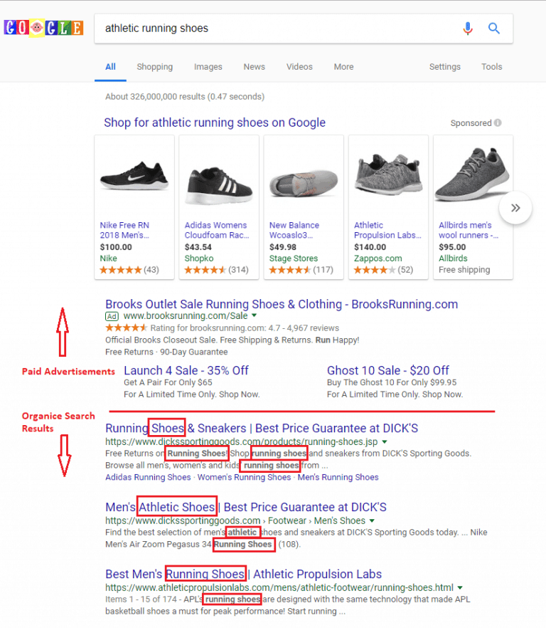 The Complete Guide To On-Page SEO - Digital Marketing Web Design